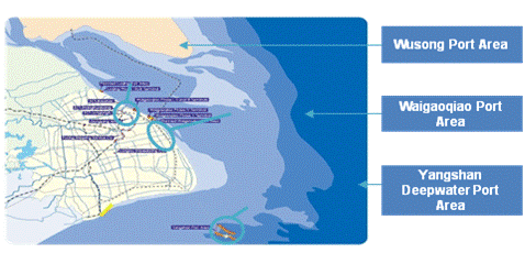 oceanichaulage: Port of Shanghai - Container Terminals