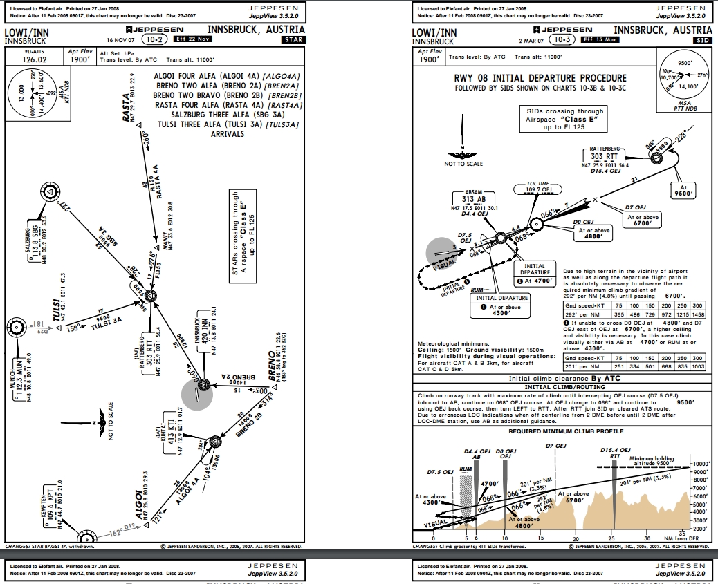 Szextant Blog "https://szextant.blogspot.com": 108.) Navigációs ...