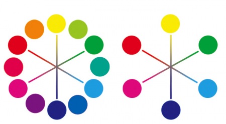 Cultivando la mirada: marzo 2012