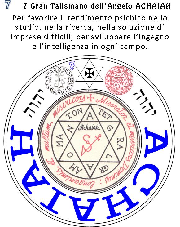Simboli Alchemici: I 72 Talismani Supremi degli Angeli