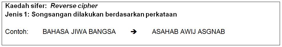 Blog ASK Tingkatan 3