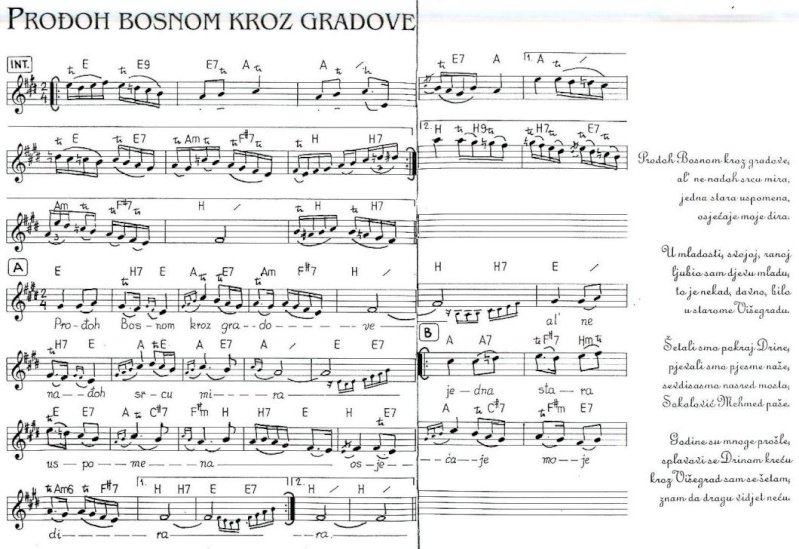 Scores for Balkan music Note za Harmoniku Violinu: Note Za Harmoniku ...