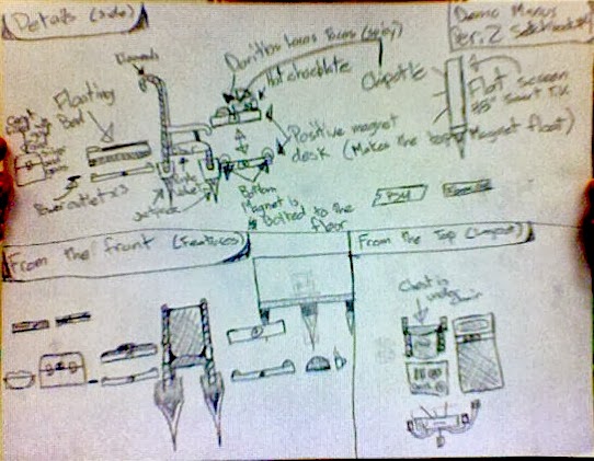 DMS ART: 7th Gr. Sketchbook Assignments