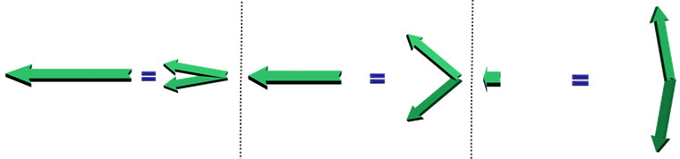 NGUYÊN LÝ HOẠT ĐỘNG CỦA ĐỘNG CƠ ĐIỆN 1 PHA