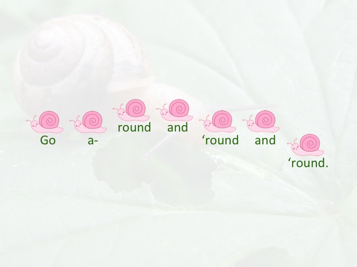 Snail, Snail and Snail Mail - Music a la Abbott - Amy Abbott - Kodály ...