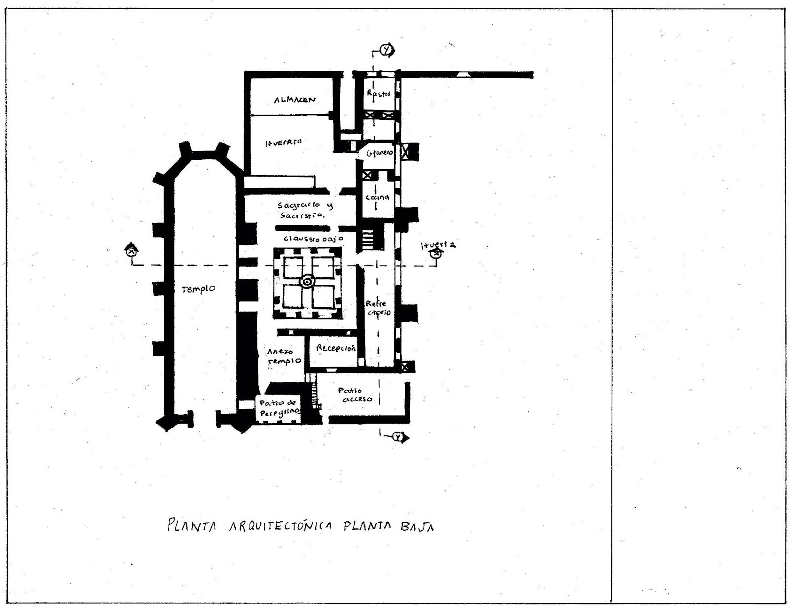 Plantas Arquitectónicas del convento