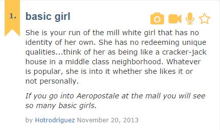 Cunt in Converse: My Problem with "Basic Girls"