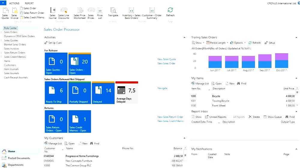 Dynamic Analysis and Replanning Tool