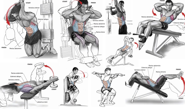 4 Easy Abs Workouts to Get Started ~ multiple fitness