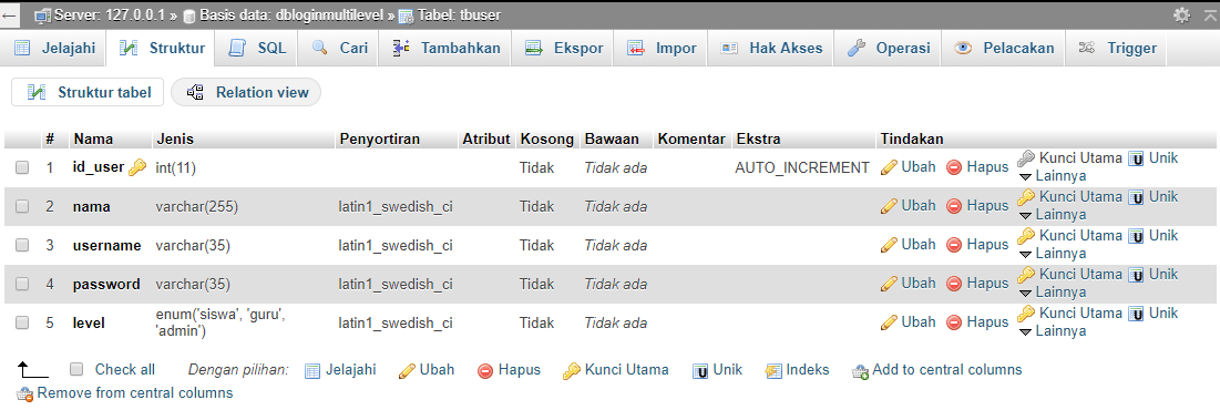 Cara Membuat Multi Login di CodeIgniter