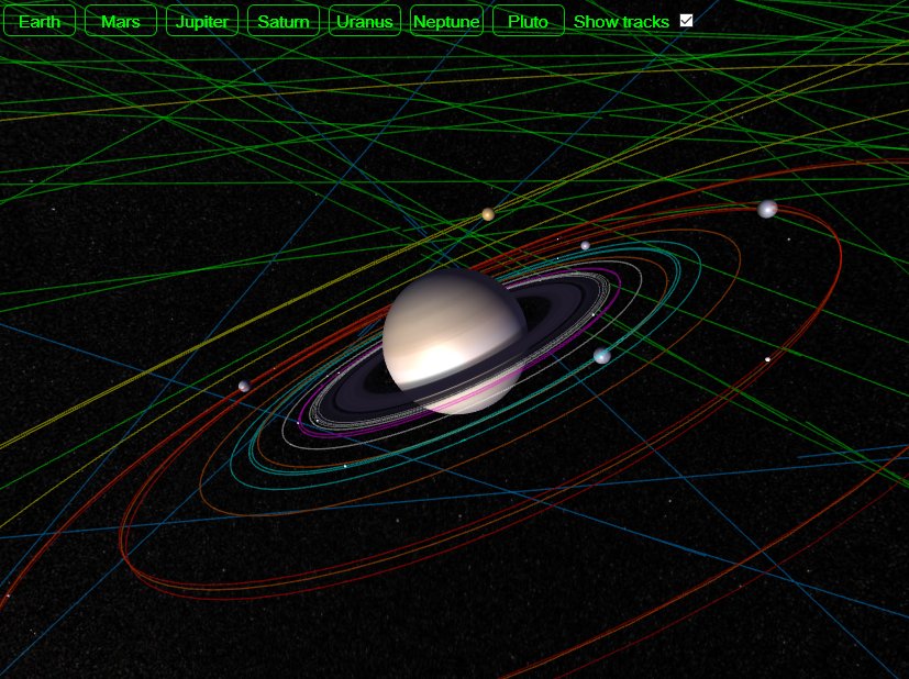Space. It's... It's...: Simulate all the planets - and their moons
