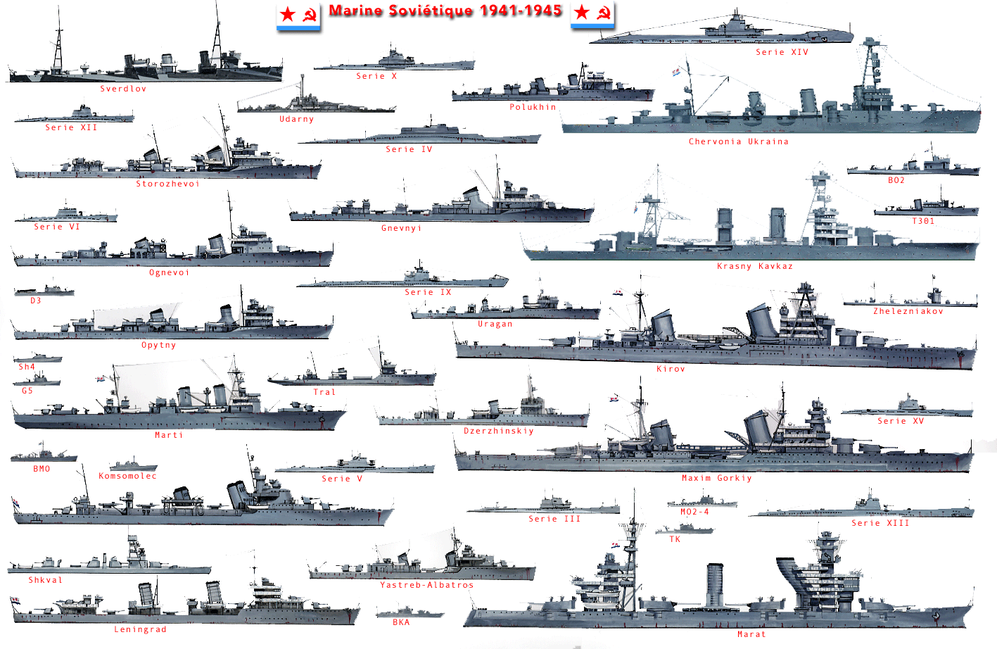 Ww2 German Battleships List « Top 15 warships games for PC