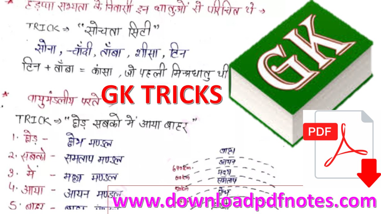 Top 25 GK (General Knowledge) Questions with Answer in Hindi - DOWNLOAD ...