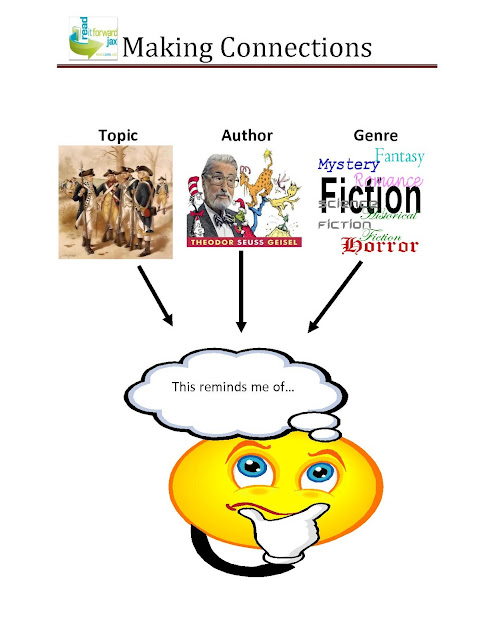 The Royberry's 2nd Grade Class: READING-Parent Info.