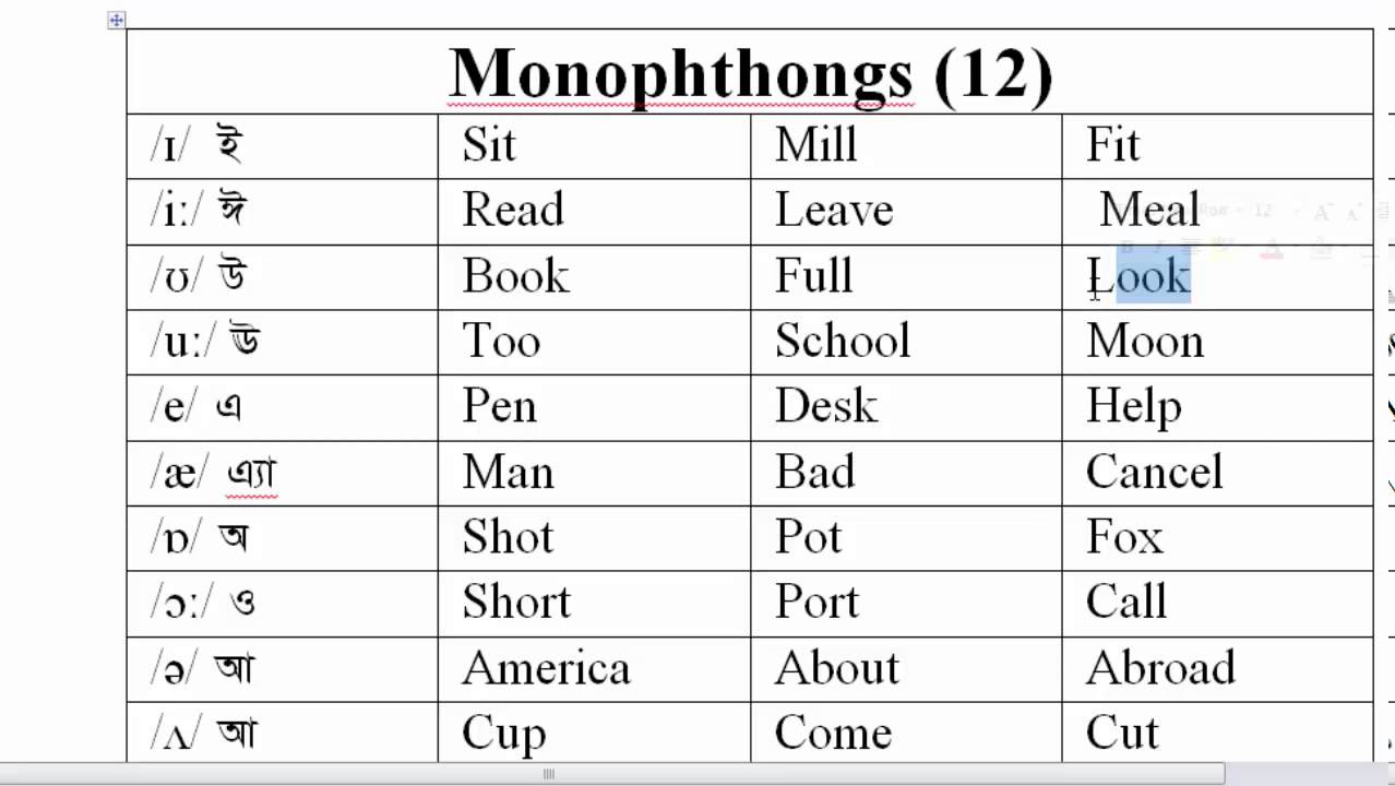 my story: monophthong