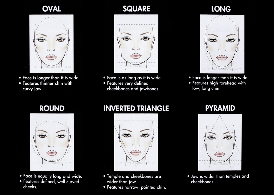 Make Up For Ever Pro Sculpting Palettes (#20 and #30) - CrystalCandy ...