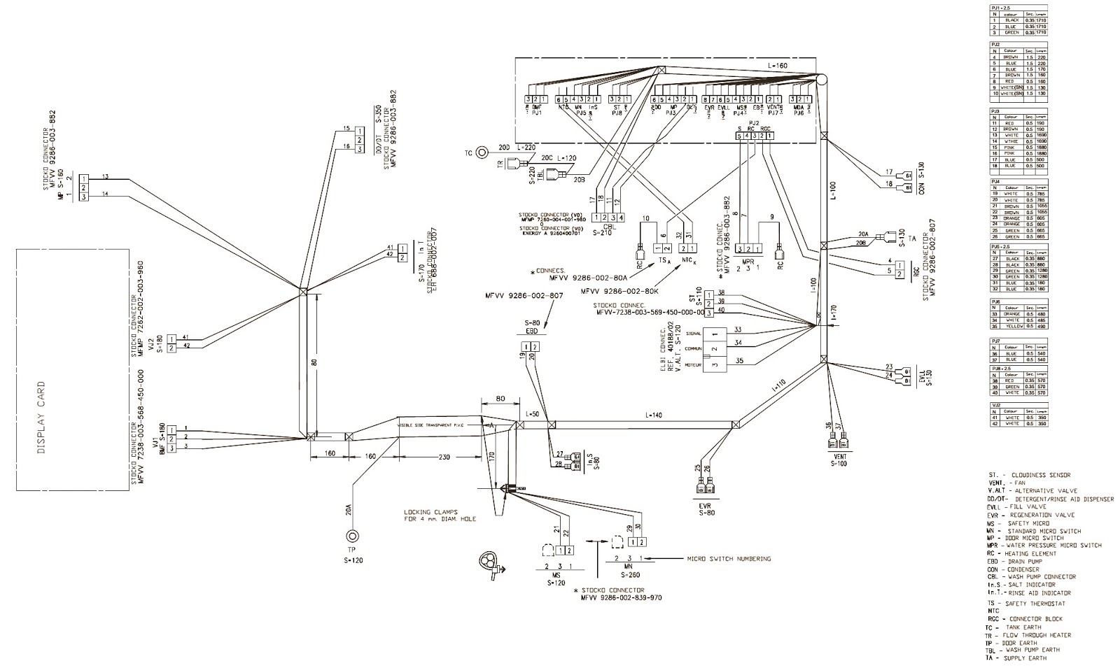 Schematic Diagrams: FAGOR 2LF 013SZ – DISHWASHER – DISASSEMBLY and ...