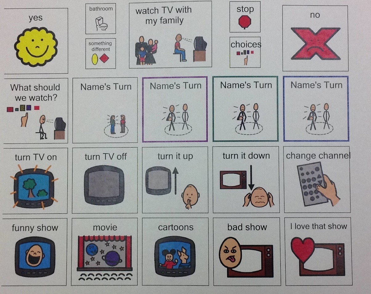 Cache Valley AT: Simple, yet effective 1 page communication boards