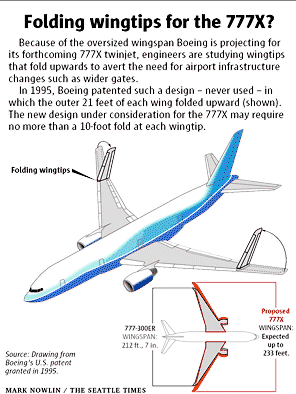 Plane Talks: 777-X Overhead Cockpit for More High Revenue Seats