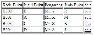 pemrograman JOSS: MEMBUAT TABEL DALAM HTML by VISUAL STUDIO CODE