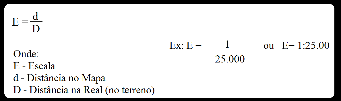 Fuso Horário e Escala