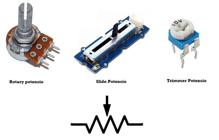Sensor Tps Merupakan Jenis Dari Resistor Variabel Dengan Perubahan ...