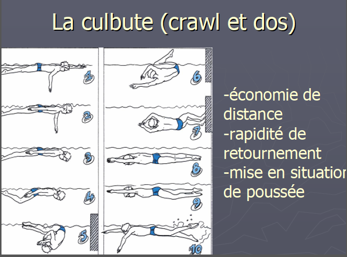 EPS au lycée Rimbaud d'Istres