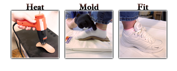 Atlas Biomechanics : Orthotic Molding Guide for Heat Moldable Arch Supports
