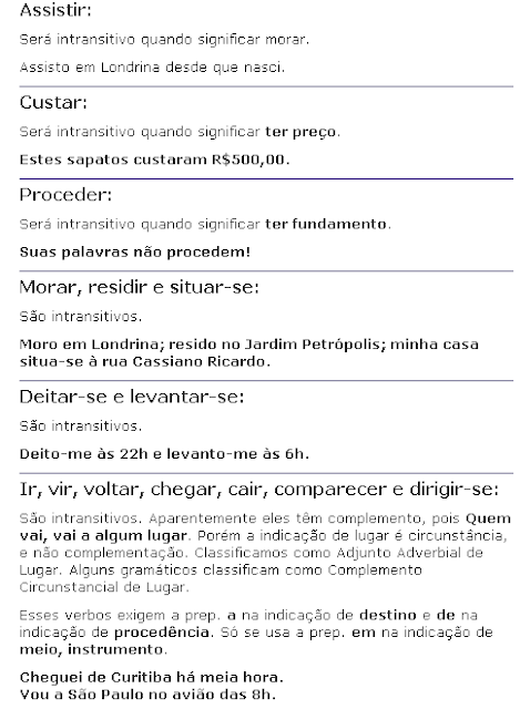 PRATIQUE E APRENDA ESSA LÍNGUA.: Lista de alguns verbos Intransitivos
