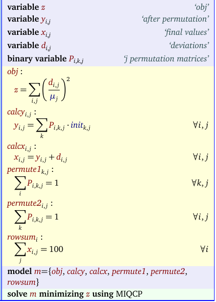 Yet Another Math Programming Consultant: Permuted Matrix Balancing