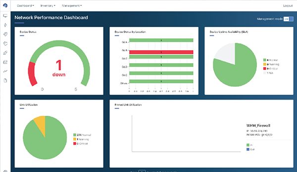 10 Software Monitoring Jaringan Terbaik 2022 - 10Terbaik.com Software