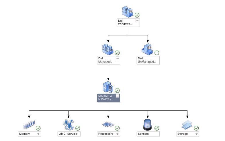 System Center Guide and Tutorial: Dell Client Management Pack Version 5 ...