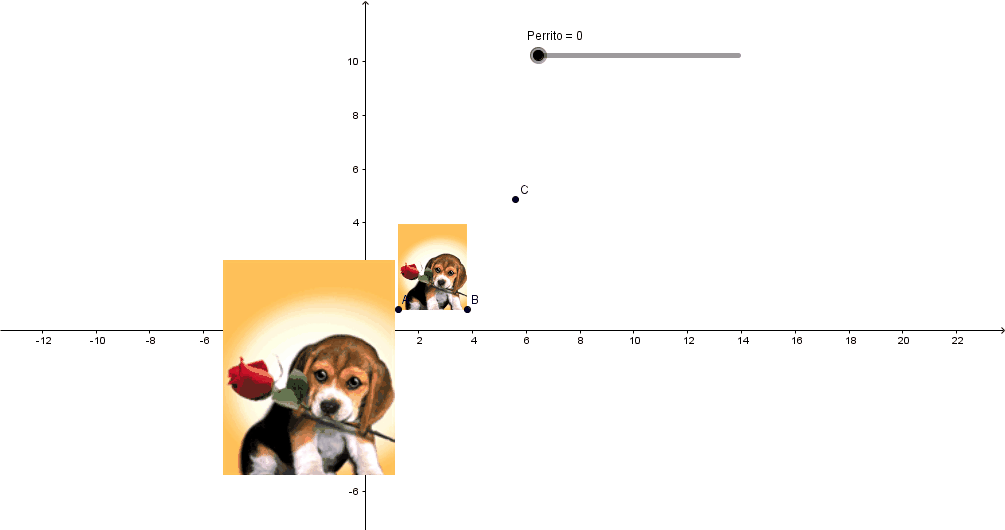 Algebra y Transformacion del Plano: Homotecia