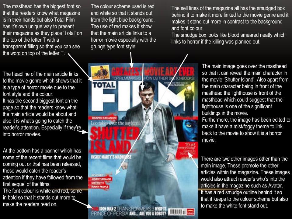 A2 Media Film Trailers: Magazine Front Cover Analysis