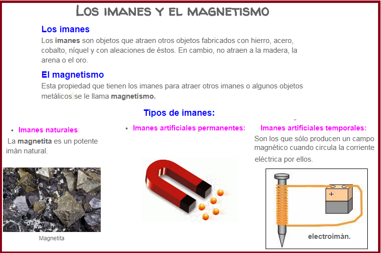 EL AULA DE 6º: UNIDAD 8.- ELECTRICIDAD Y MAGNETISMO.