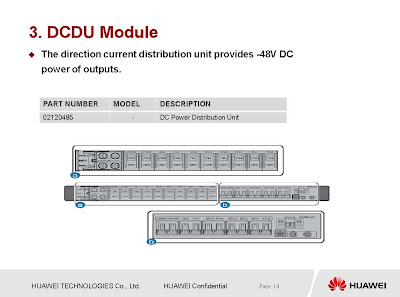 SINAU BARENG SECARA ONLINE: MONGGO YANG MAU BELAJAR INSTALASI BTS 3900 ...