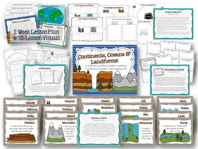 Landforms and Spring Break! - Around the Kampfire
