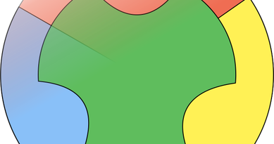 Proton IDE 3.5.4.7 64 bits Win7 | Mundo Config IP