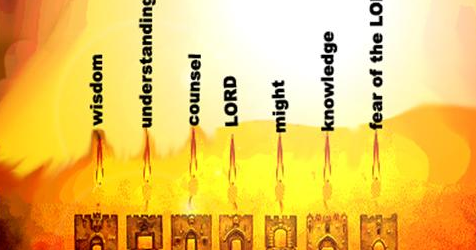 WHAT ARE THE SEVEN SPIRITS OF GOD?