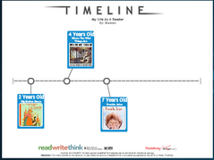 The Library Voice: Our 2nd Graders Are Researching and Creating “My ...