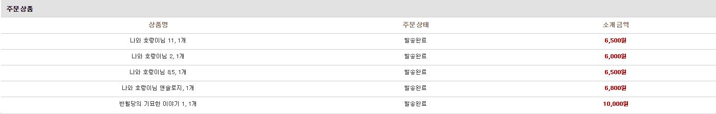 책 왔DAAAAAAAaaa.......응? > 지름게시판 - 타입문넷