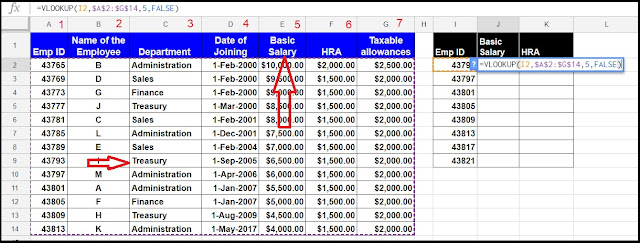 VLOOKUP in Google Sheet - My Finteche