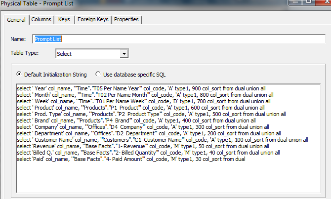 Obiee In Il Obiee Selecting Columns Dynamically Part5 The Single Prompt Solution