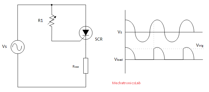 Industrial Automation component (SCR) - Mechatronics LAB- Internet Of ...