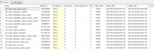 Mission: SQL Homeostasis: 2018