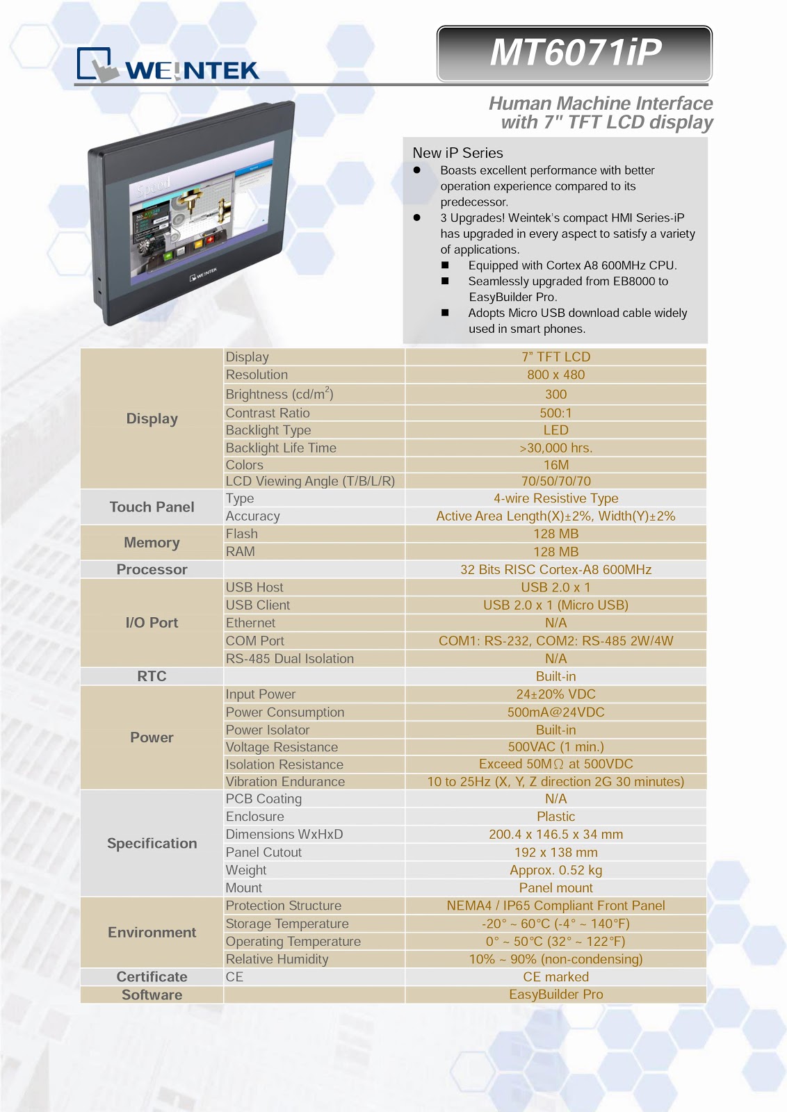 Đại lý màn hình Weintek - Proface : Màn hình Weintek MT6070iP và ...