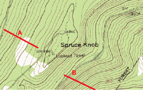 Earth Science for Everyone: How to read a contour map
