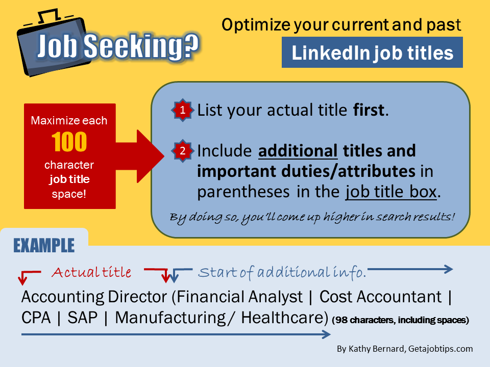 LinkedIn job title, optimizing your LinkedIn job title, how to optimize ...