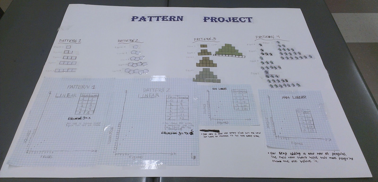 Everybody is a Genius: January 2013