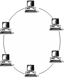 Real Computer Science begins where we almost stop reading ...: Computer ...